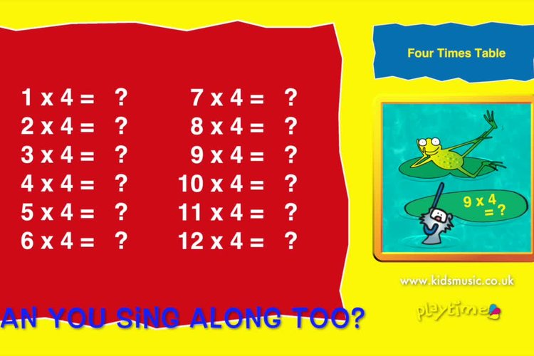 TIDAL: Watch Kidzone - Twinkle Twinkle Little Star on TIDAL